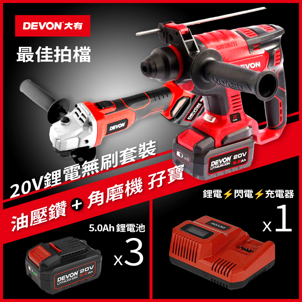 電器設備｜3T 三行店 KARCHER 德國高潔，MAKITA 牧田，WORX 威克士，DEVON 大有 – 第 4 頁